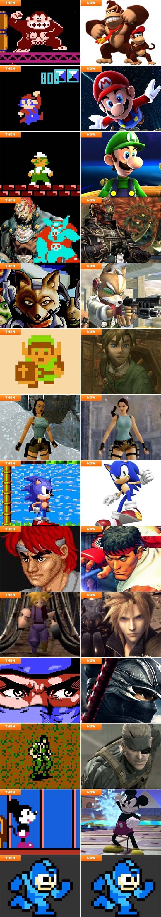 Game Characters Then and Now – MoPo Geek