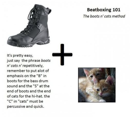 Beatboxing 101 – Boots n’ Cats Method – MoPo Geek